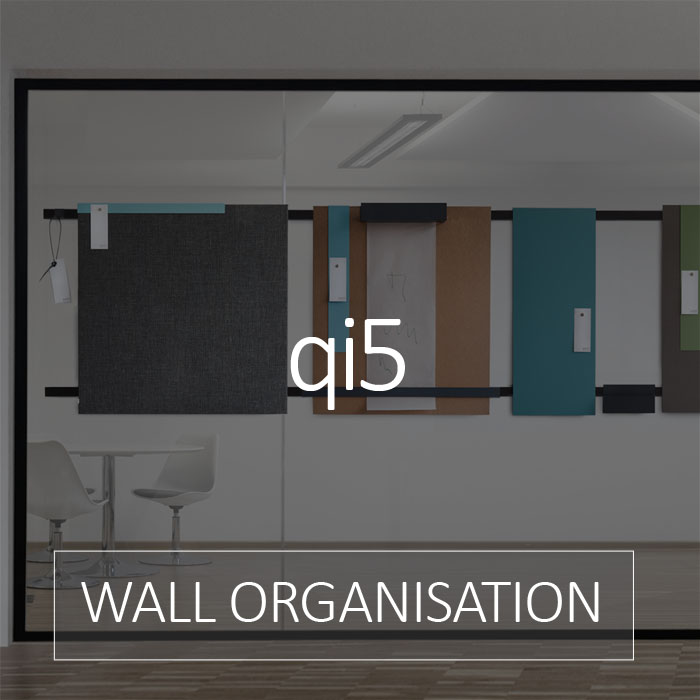 quint-it room systems